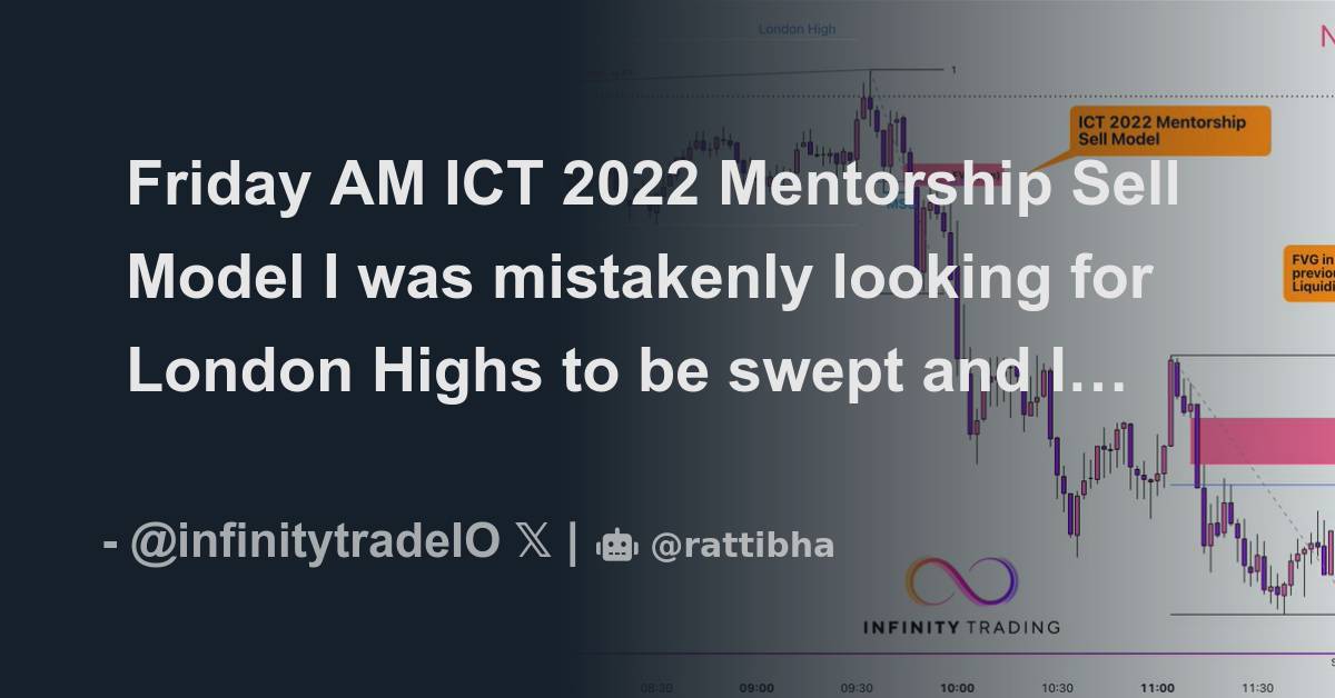 Friday AM ICT 2022 Mentorship Sell Model I was mistakenly looking for London Highs to be swept ...