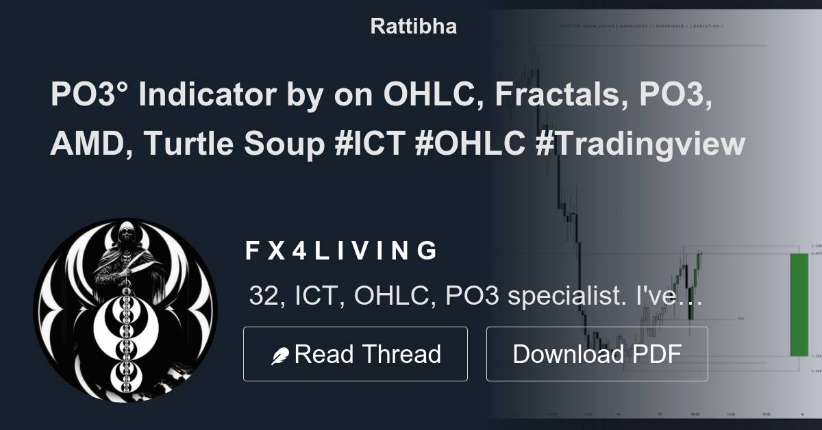 PO3° Indicator by @toodegrees on @tradingview OHLC, Fractals, PO3, AMD, Turtle Soup #ICT #OHLC # ...