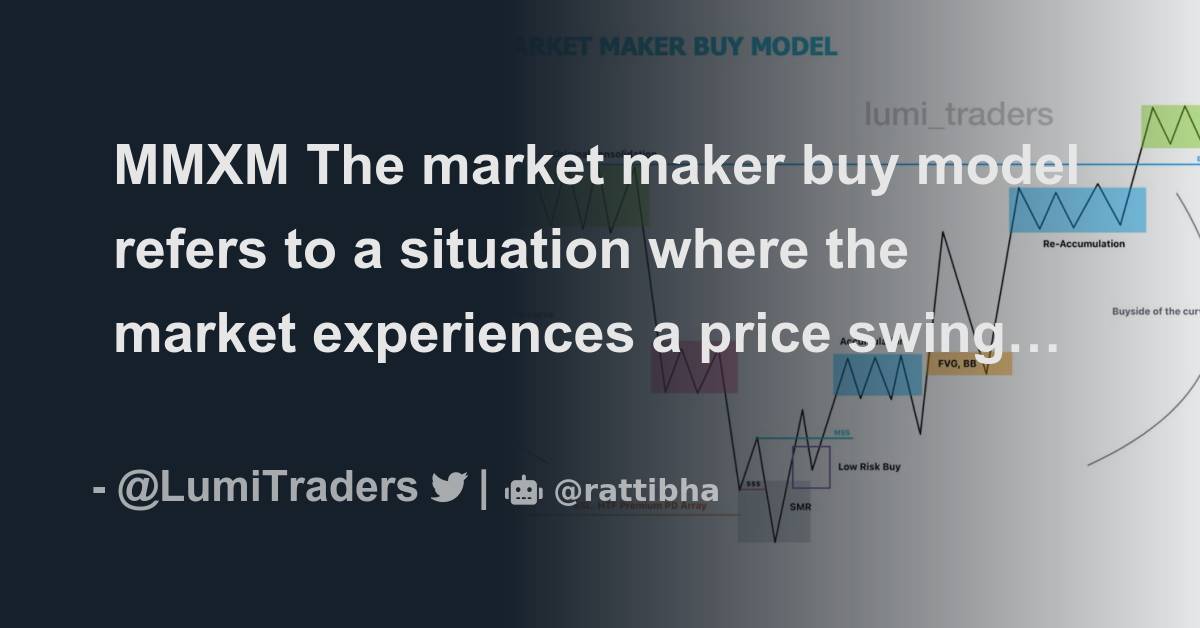 MMXM - Thread from LumiTraders @LumiTraders - Rattibha