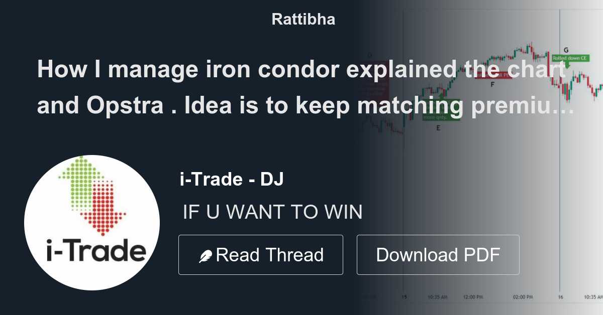 How I manage iron condor explained the chart and Opstra . Idea is to ...