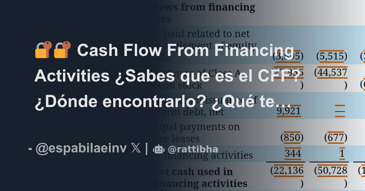 🔐🔐 Cash Flow From Financing Activities ¿Sabes que es el CFF? ¿Dónde ...