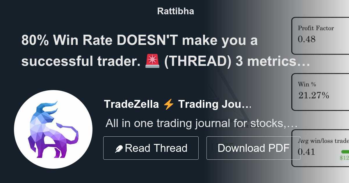 80% Win Rate DOESN'T make you a successful trader. 🚨 (THREAD) 3 metrics every trader should be ...