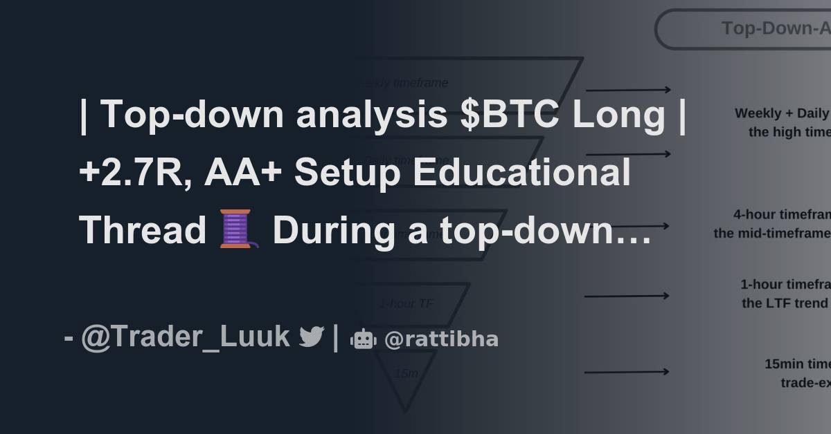 | Top-down analysis $BTC Long | +2.7R, AA+ Setup Educational Thread 🧵 ...
