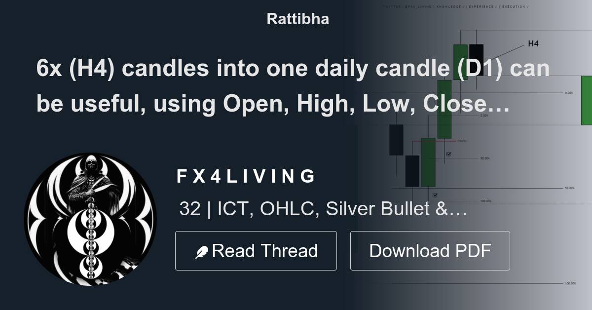 6x (H4) candles into one daily candle (D1) can be useful, using Open ...