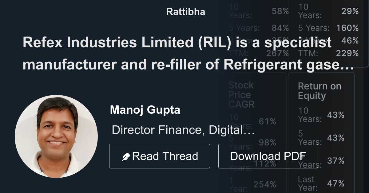 Refex Industries Limited (RIL) is a specialist manufacturer and re ...