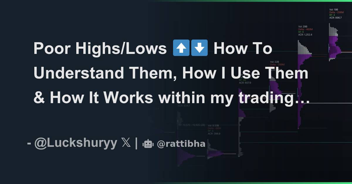 Poor Highs/Lows ⬆️⬇️ How To Understand Them, How I Use Them & How It ...