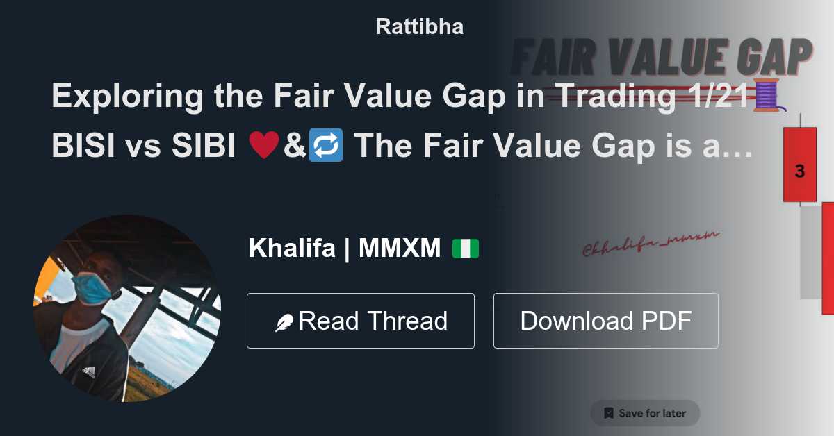 Exploring the Fair Value Gap in Trading 1/21🧵 BISI vs SIBI ♥️&🔁 ...