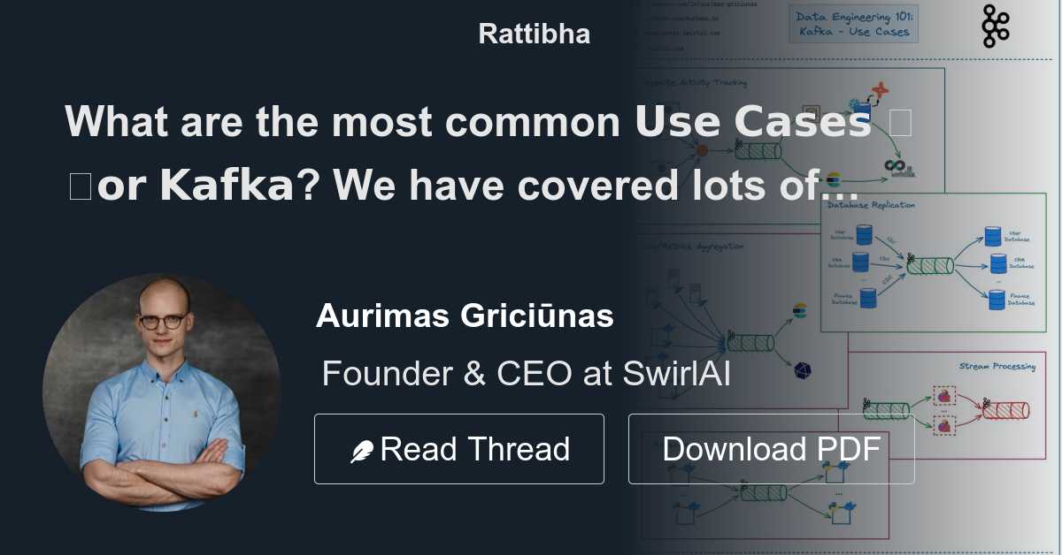 What are the most common 𝗨𝘀𝗲 𝗖𝗮𝘀𝗲𝘀 𝗳𝗼𝗿 𝗞𝗮𝗳𝗸𝗮? We have covered lots of ...