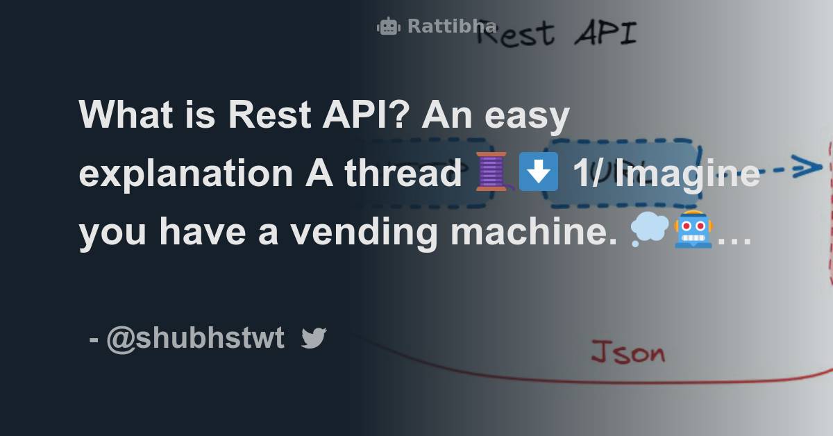 What is Rest API? An easy explanation A thread 🧵⬇ - Thread from Shubh Sharma ☕ 🌌 @shubhstwt ...