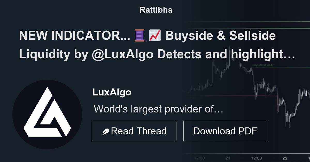 NEW INDICATOR... 🧵📈 Buyside & Sellside Liquidity by @LuxAlgo Detects ...