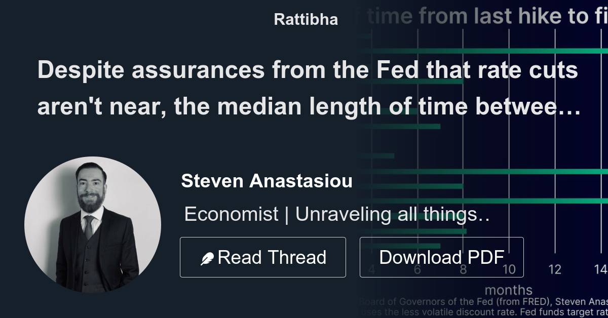 Despite assurances from the Fed that rate cuts aren't near, the median length of time between ...