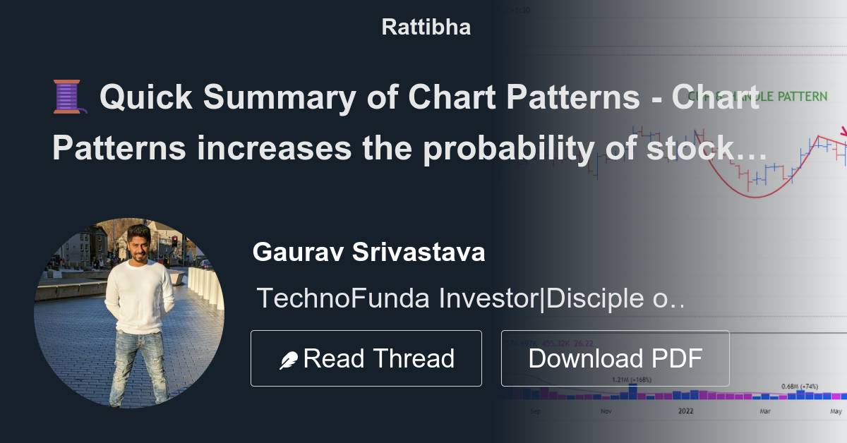 🧵 Quick Summary of Chart Patterns - Chart Patterns increases the ...