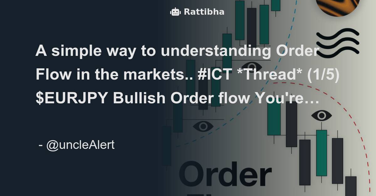 A simple way to understanding Order Flow in the markets.. #ICT *Thread ...