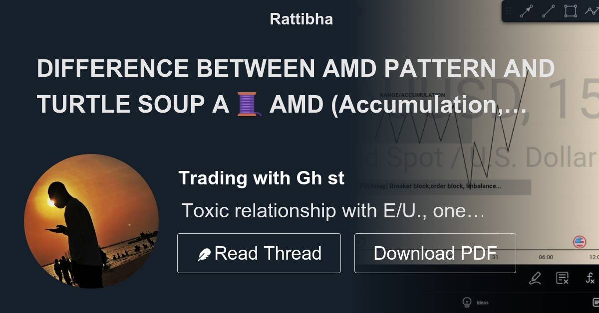 DIFFERENCE BETWEEN AMD PATTERN AND TURTLE SOUP A 🧵 AMD (Accumulation ...