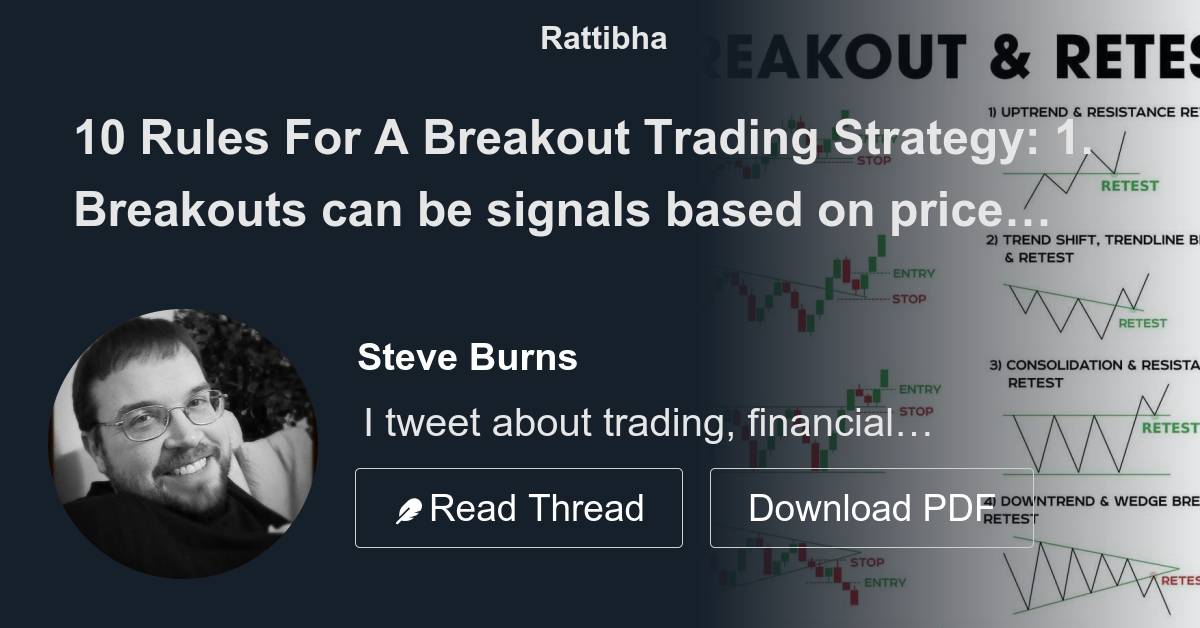 10 Rules For A Breakout Trading Strategy: 1. Breakouts can be signals ...