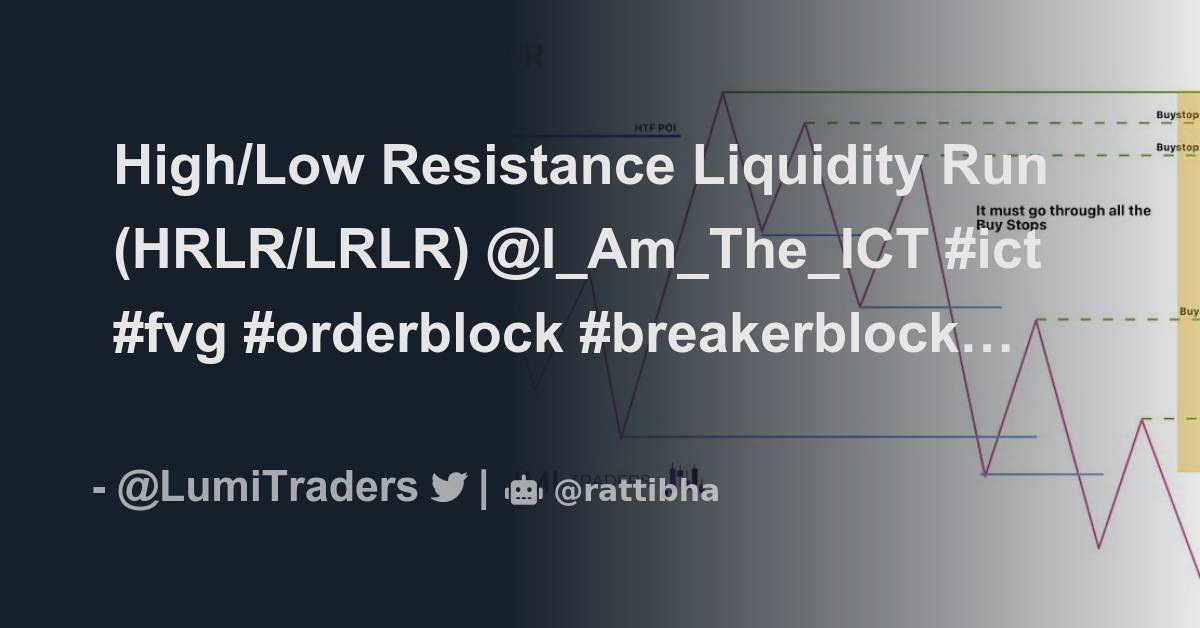 High/Low Resistance Liquidity Run (HRLR/LRLR) @I_Am_The_ICT #ict #fvg # ...
