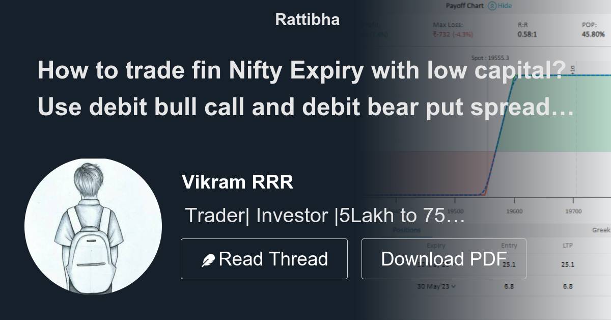 How to trade fin Nifty Expiry with low capital? Use debit bull call and ...