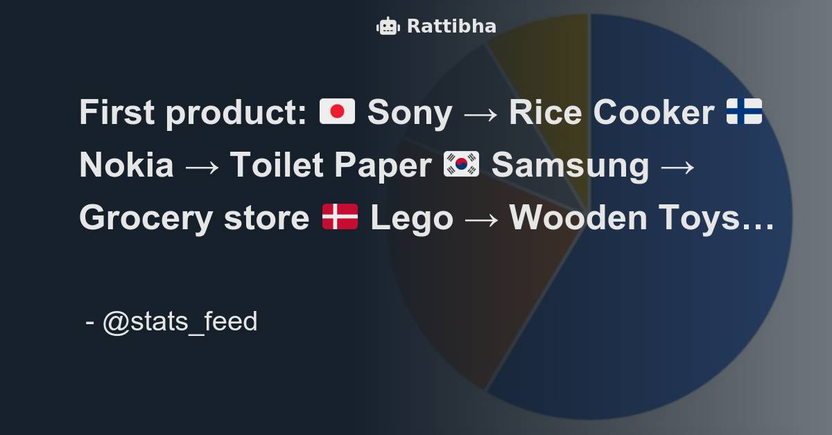 First product: 🇯🇵 Sony → Rice Cooker 🇫🇮 Nokia → Toilet Paper 🇰🇷 Samsung ...
