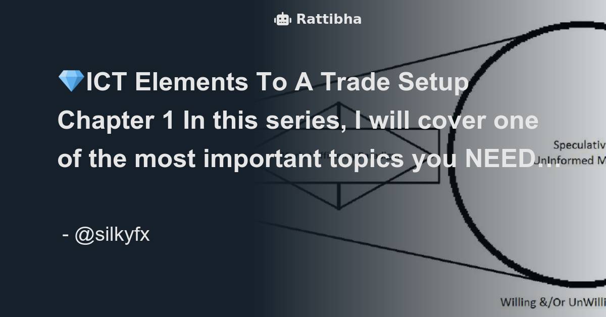 💎ICT Elements To A Trade Setup Chapter 1 In this series, I will cover ...