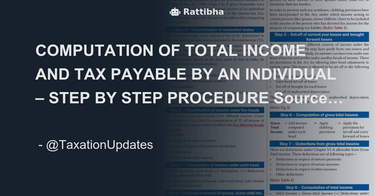 COMPUTATION OF TOTAL INCOME AND TAX PAYABLE BY AN INDIVIDUAL – STEP BY ...