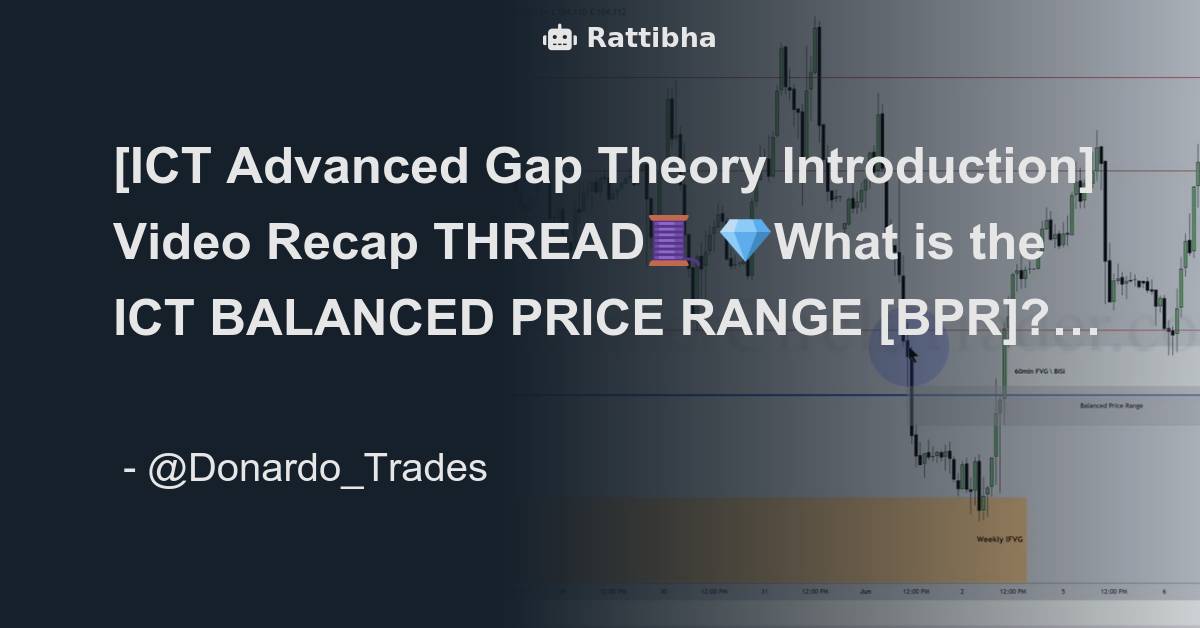 [ICT Advanced Gap Theory Introduction] Video Recap THREAD🧵 💎What is the ...