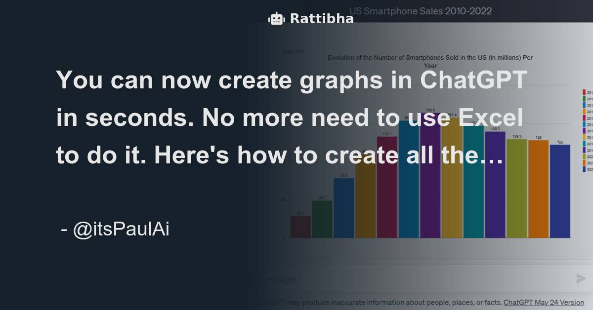 You can now create graphs in ChatGPT in seconds. No more need to use ...
