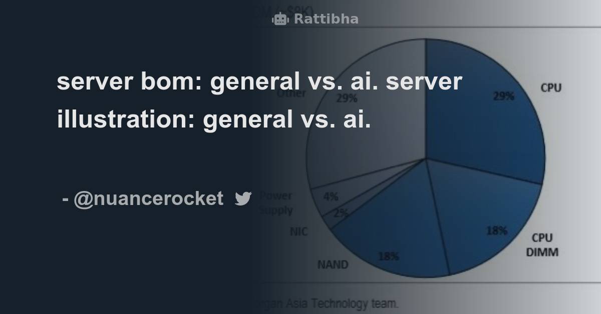 server bom: general vs. ai. - Thread from nuancerocket @nuancerocket ...