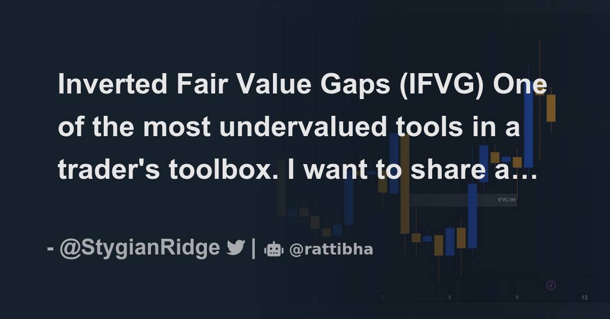 Inverted Fair Value Gaps (IFVG) One of the most undervalued tools in a ...