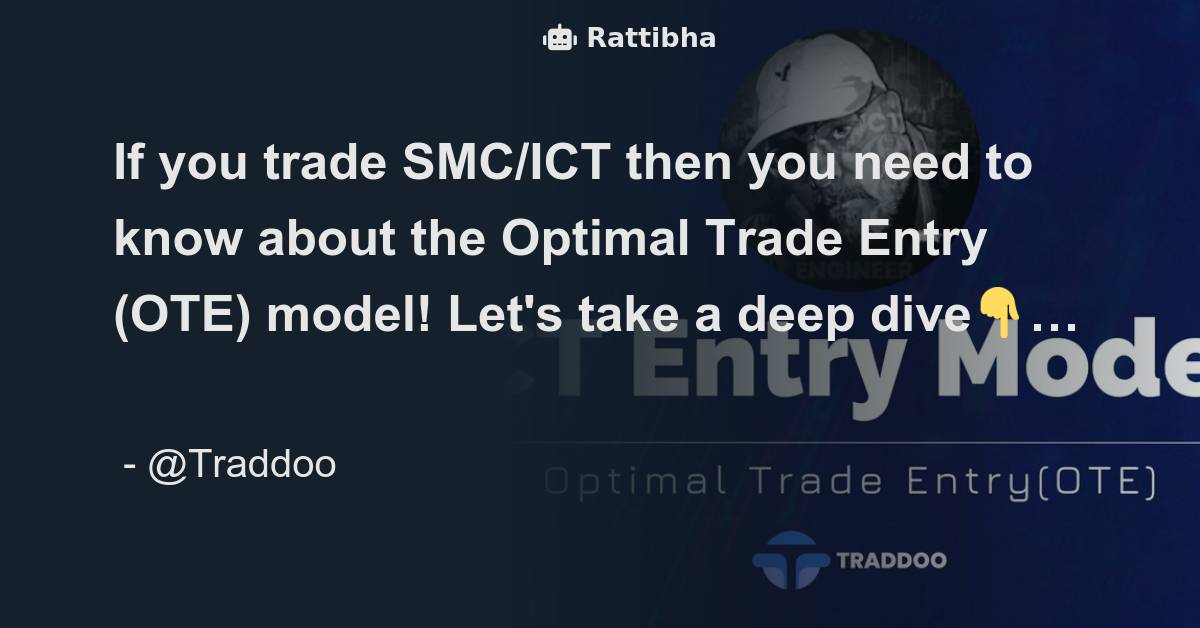 If you trade SMC/ICT then you need to know about the Optimal Trade ...