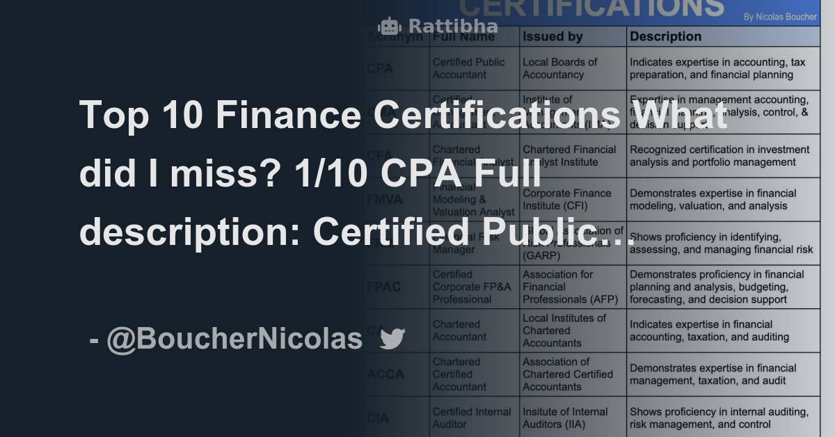 Top 10 Finance Certifications What did I miss? - Thread from Nicolas Boucher @BoucherNicolas ...