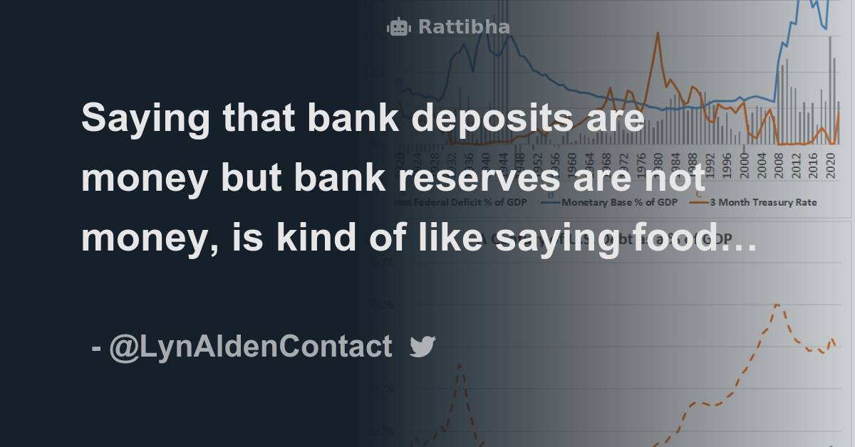 Saying that bank deposits are money but bank reserves are not money, is ...