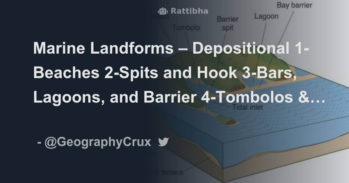 Marine Landforms – Depositional 1-Beaches 2-Spits and Hook 3-Bars ...