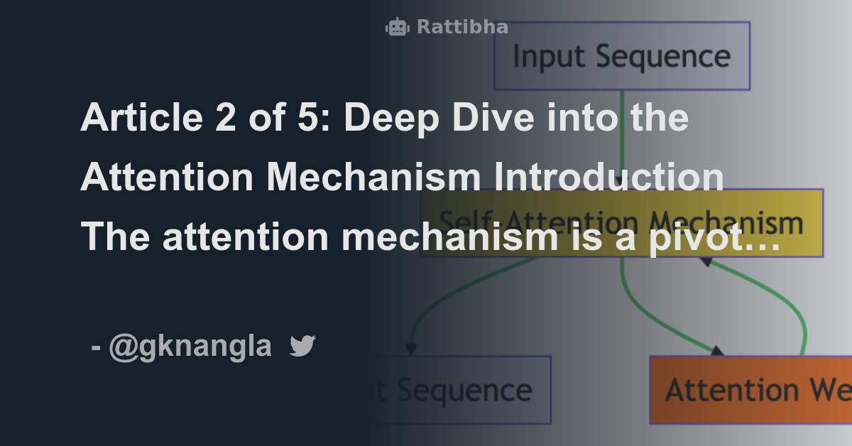 Article 2 of 5: Deep Dive into the Attention Mechanism Introduction The attention mechanism is a ...