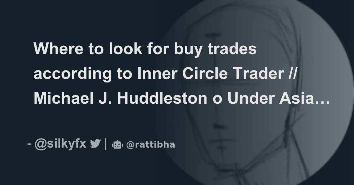 Where to look for buy trades according to Inner Circle Trader // Michael J. Huddleston o Under ...