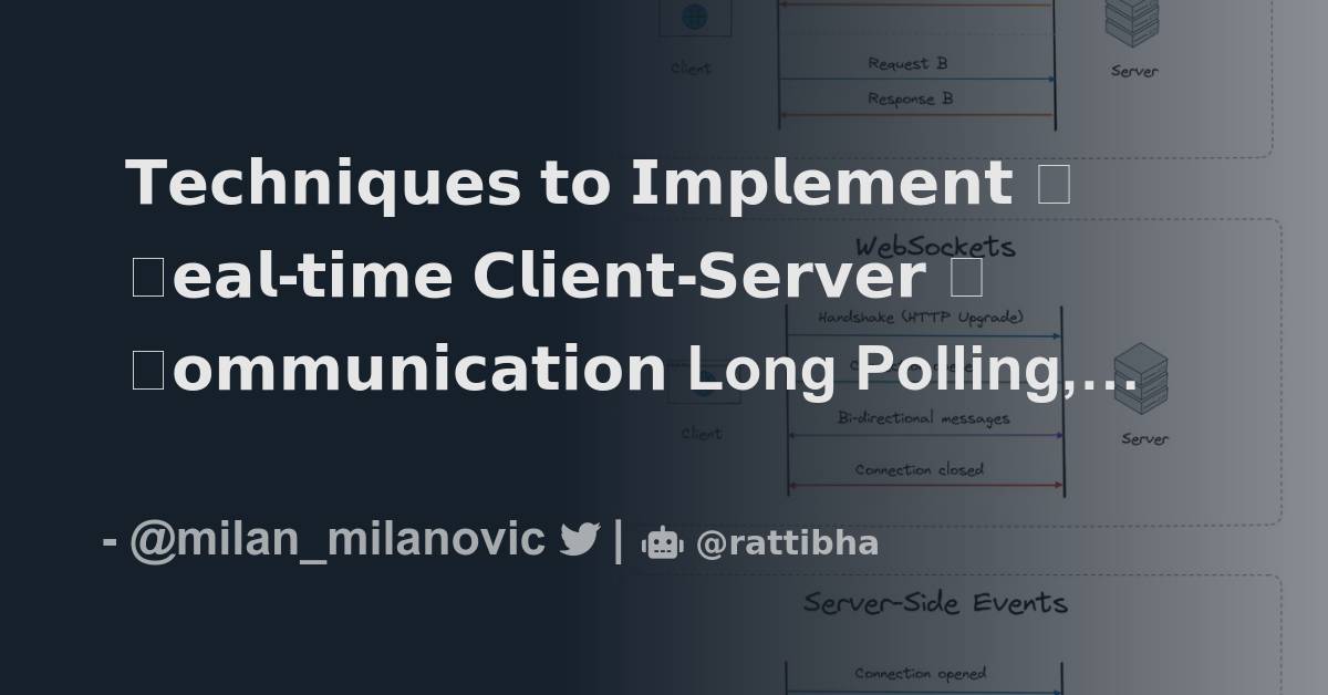 𝗧𝗲𝗰𝗵𝗻𝗶𝗾𝘂𝗲𝘀 𝘁𝗼 𝗜𝗺𝗽𝗹𝗲𝗺𝗲𝗻𝘁 𝗥𝗲𝗮𝗹-𝘁𝗶𝗺𝗲 𝗖𝗹𝗶𝗲𝗻𝘁-𝗦𝗲𝗿𝘃𝗲𝗿 𝗖𝗼𝗺𝗺𝘂𝗻𝗶𝗰𝗮𝘁𝗶𝗼𝗻 Long Polling, WebSockets, and ...