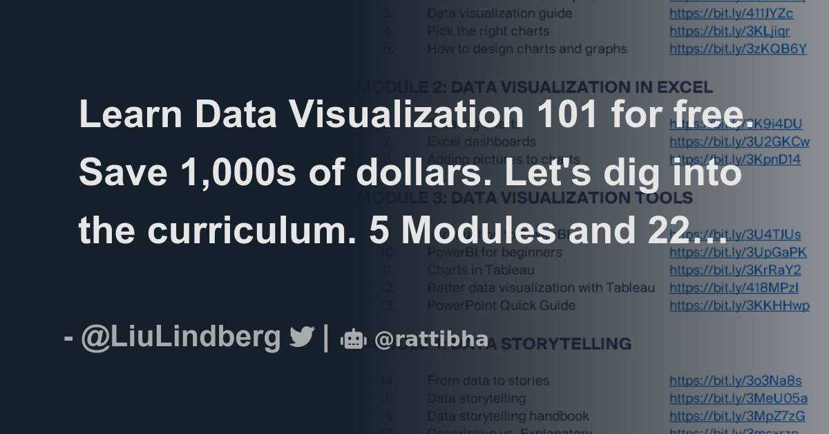 Learn Data Visualization 101 for free. Save 1,000s of dollars. Let's dig into the curriculum. 5 ...
