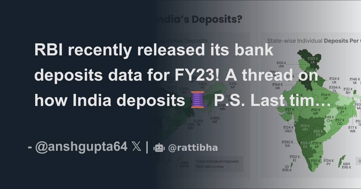 RBI recently released its bank deposits data for FY23! A thread on how ...