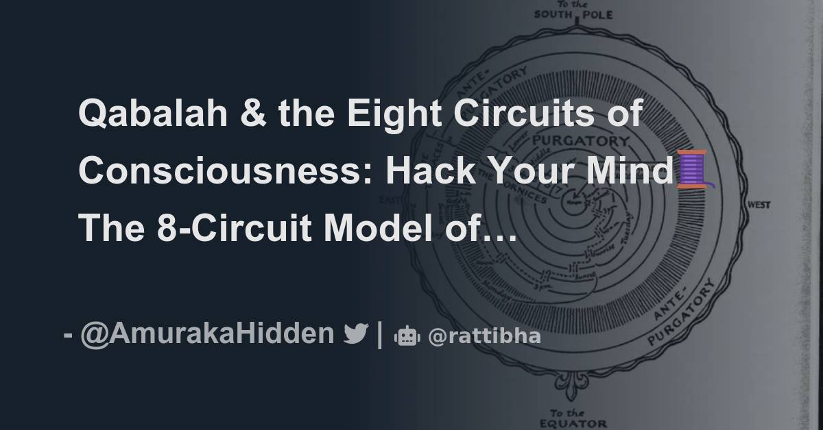 Qabalah & the Eight Circuits of Consciousness: Hack Your Mind🧵 The 8 ...