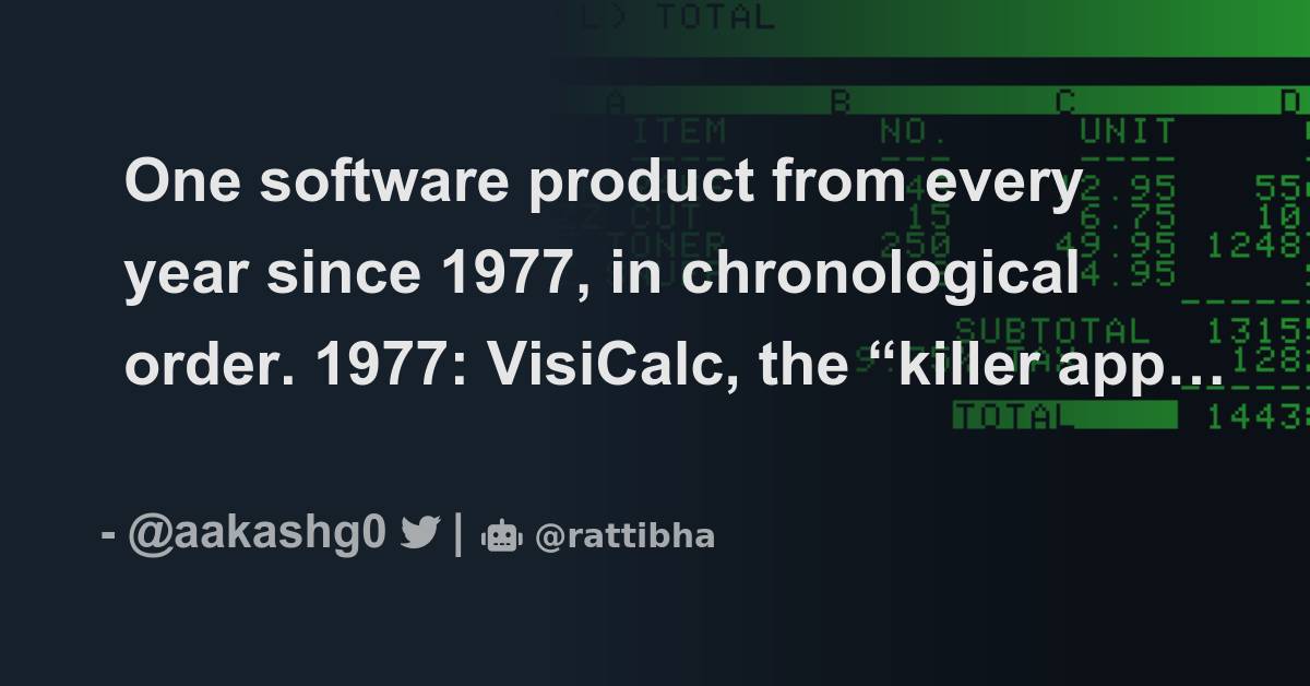 One software product from every year since 1977, in chronological order. 1977: VisiCalc, the ...