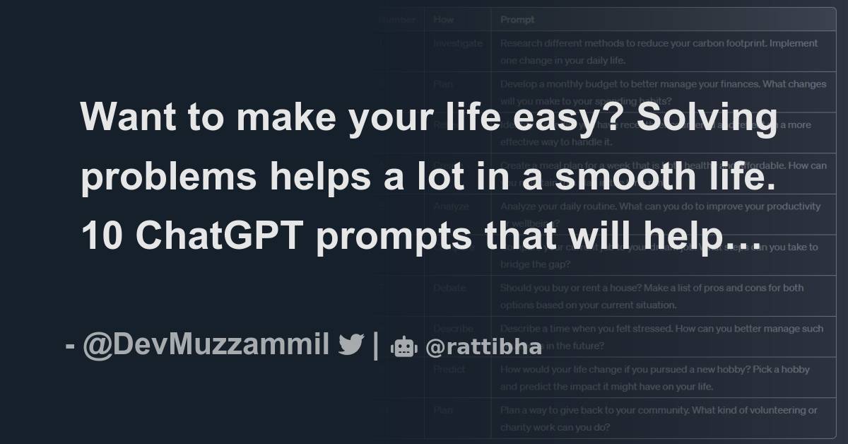 Want to make your life easy? Solving problems helps a lot in a smooth ...