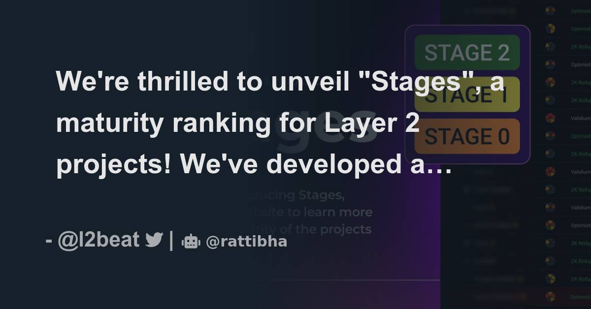 We're thrilled to unveil "Stages", a maturity ranking for Layer 2 projects! We've developed a ...