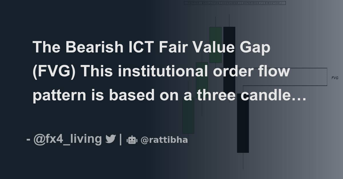 The Bearish ICT Fair Value Gap (FVG) This institutional order flow ...
