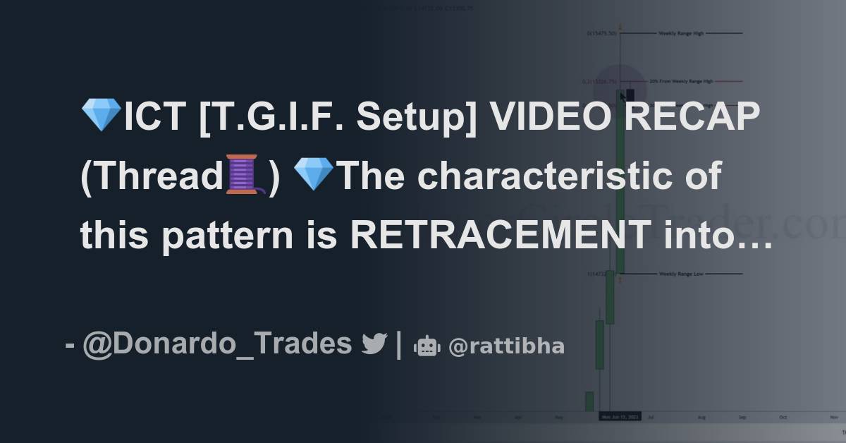 💎ICT [T.G.I.F. Setup] VIDEO RECAP (Thread🧵) 💎The characteristic of this ...