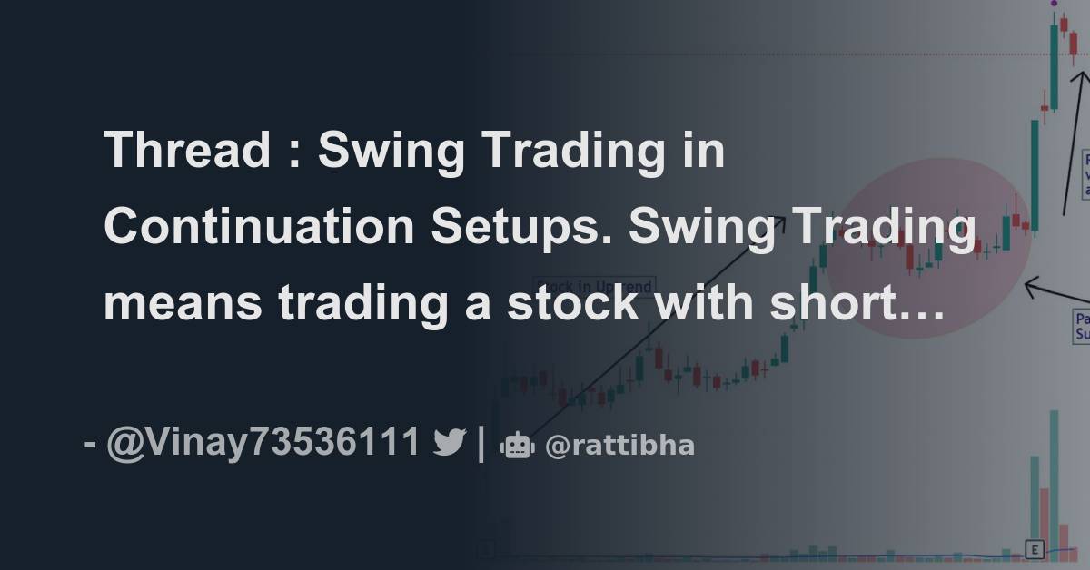 Thread : Swing Trading in Continuation Setups. Swing Trading means ...