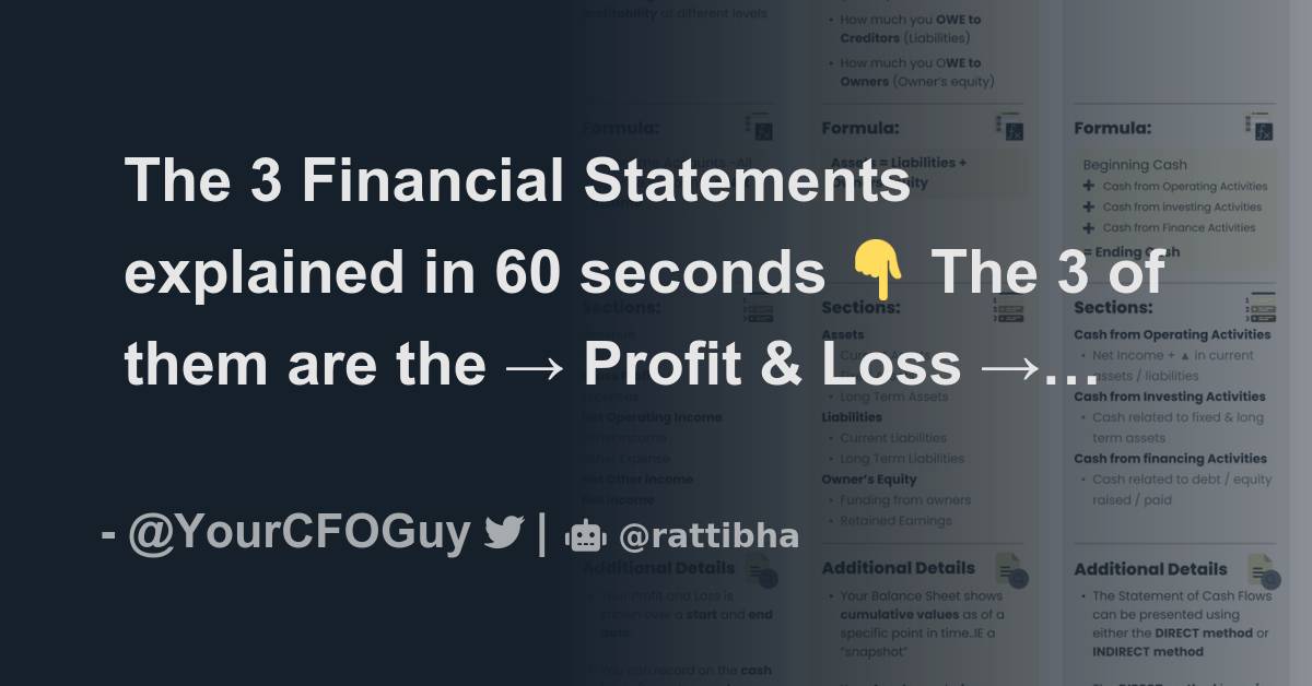 The 3 Financial Statements explained in 60 seconds 👇 - Thread from Josh ...