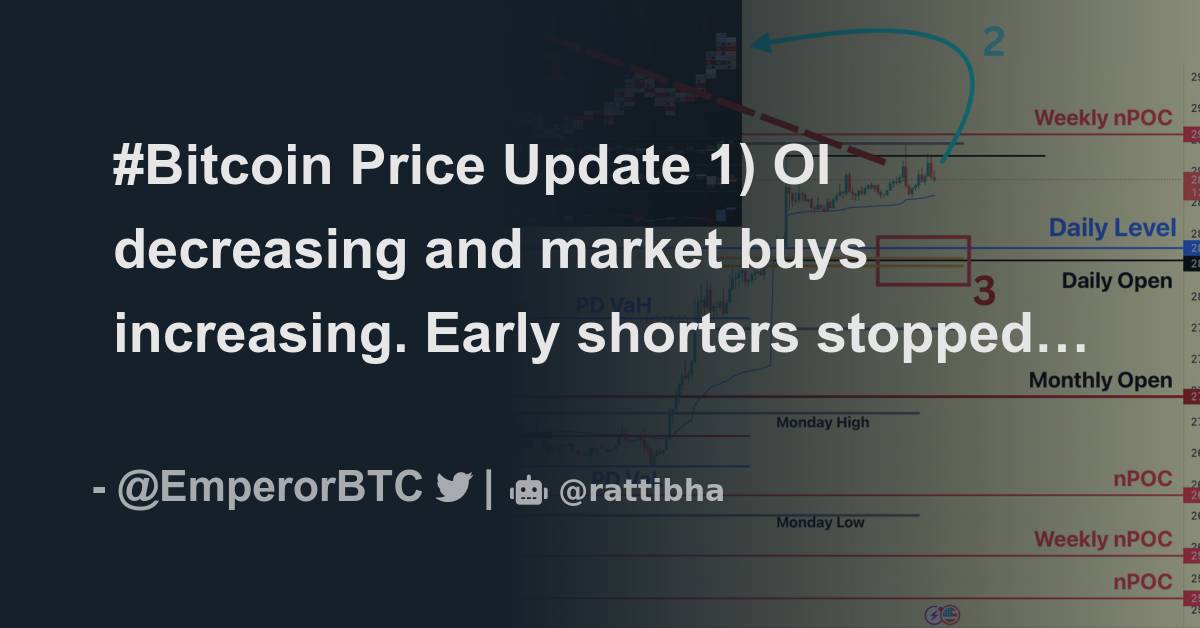 #Bitcoin Price Update 1) OI decreasing and market buys increasing ...