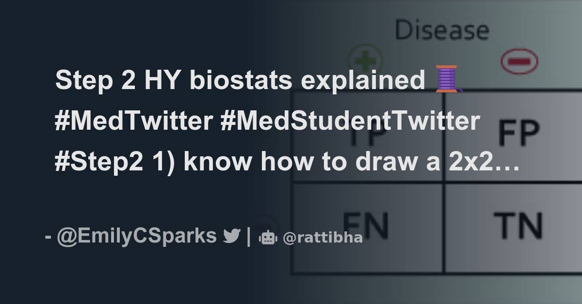 Step 2 HY biostats explained 🧵 #MedTwitter #MedStudentTwitter #Step2 ...