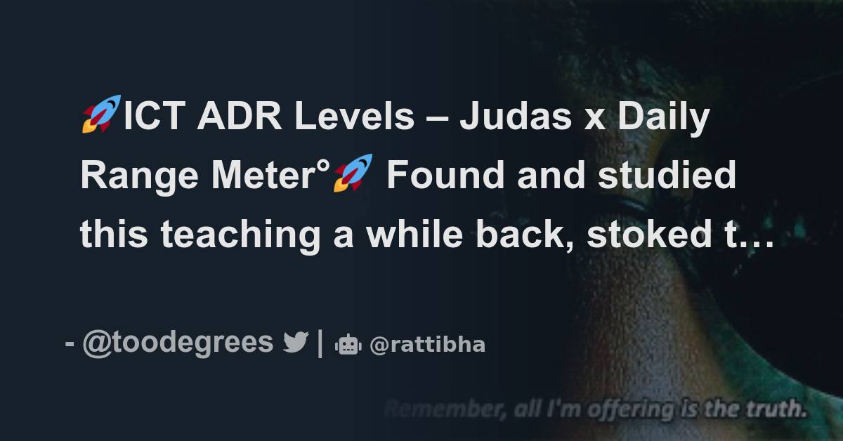 🚀ICT ADR Levels – Judas x Daily Range Meter°🚀 Found and studied this ...