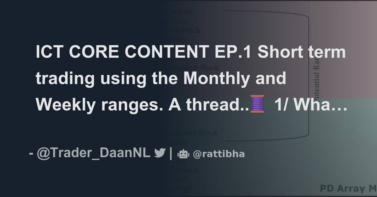 ICT CORE CONTENT EP.1 Short term trading using the Monthly and Weekly ...