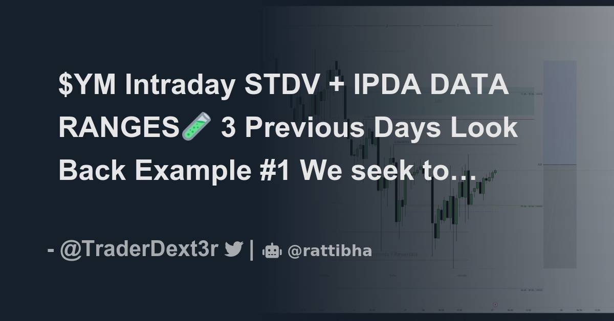 $YM Intraday STDV + IPDA DATA RANGES🧪 3 Previous Days Look Back Example ...